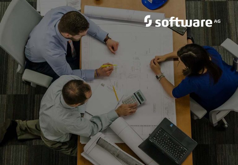 Software AG webMethods.io B2B: The future of B2B integration